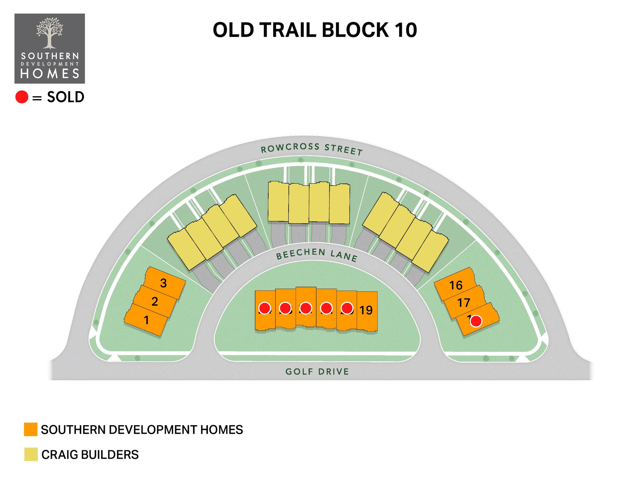 Old Trail Village - Southern Development Homes